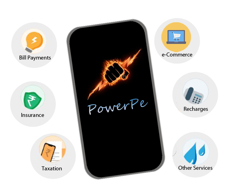 powerpe.co.in